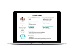 Client Avatar Template | BOLD by Beckie