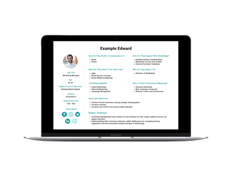 Client Avatar Template | BOLD by Beckie